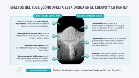 Cocaína rosa ¿Por qué el Tusi es un riesgo para los jóvenes?