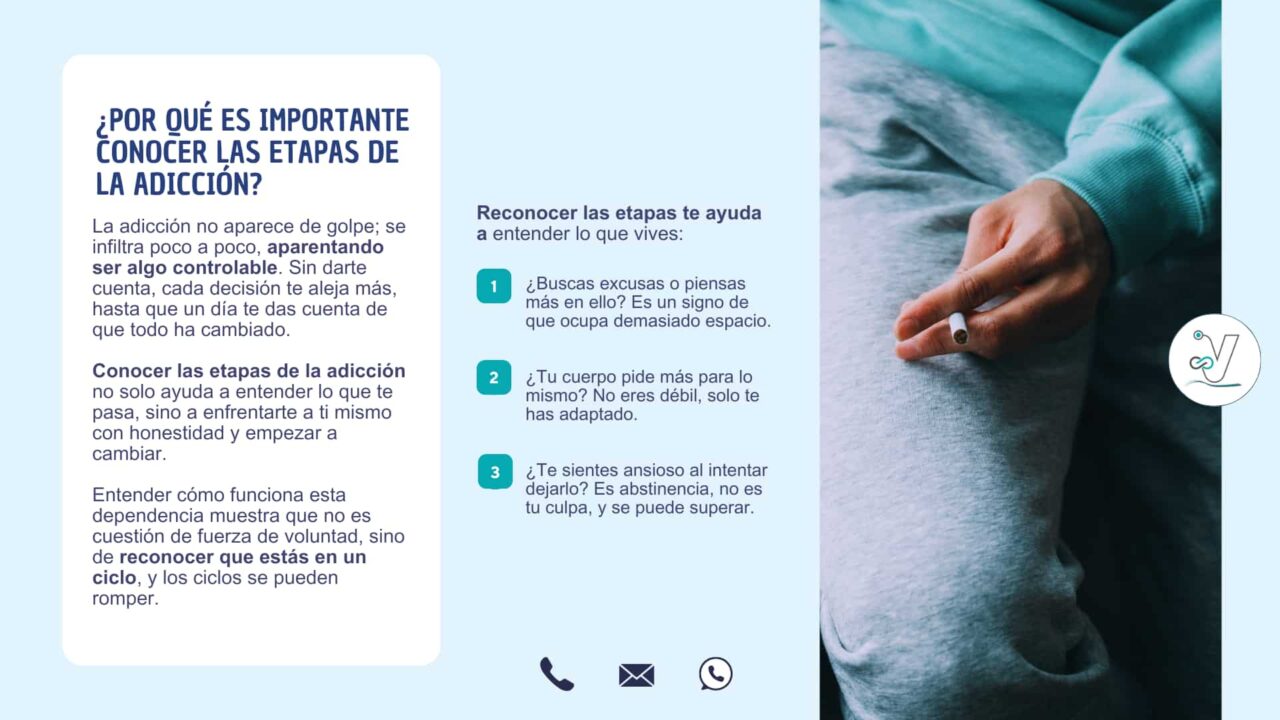 Etapas de la adicción | Cómo reconocerlas y superarlas