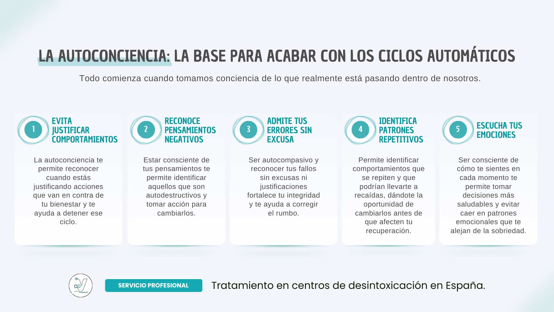 Paso 10 Alcohólicos Anónimos: Importancia de la honestidad