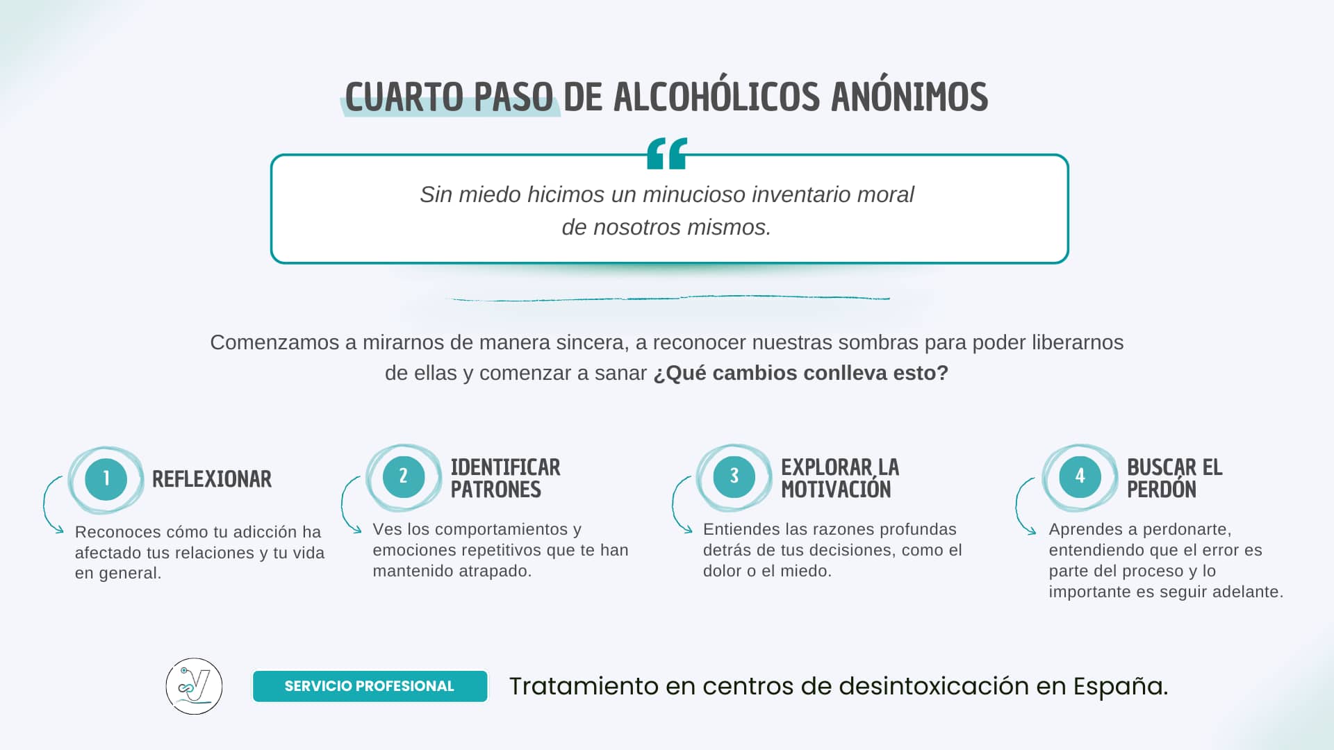 Paso 4 de Alcohólicos Anónimos: ¿Cómo enfrentar tu pasado?