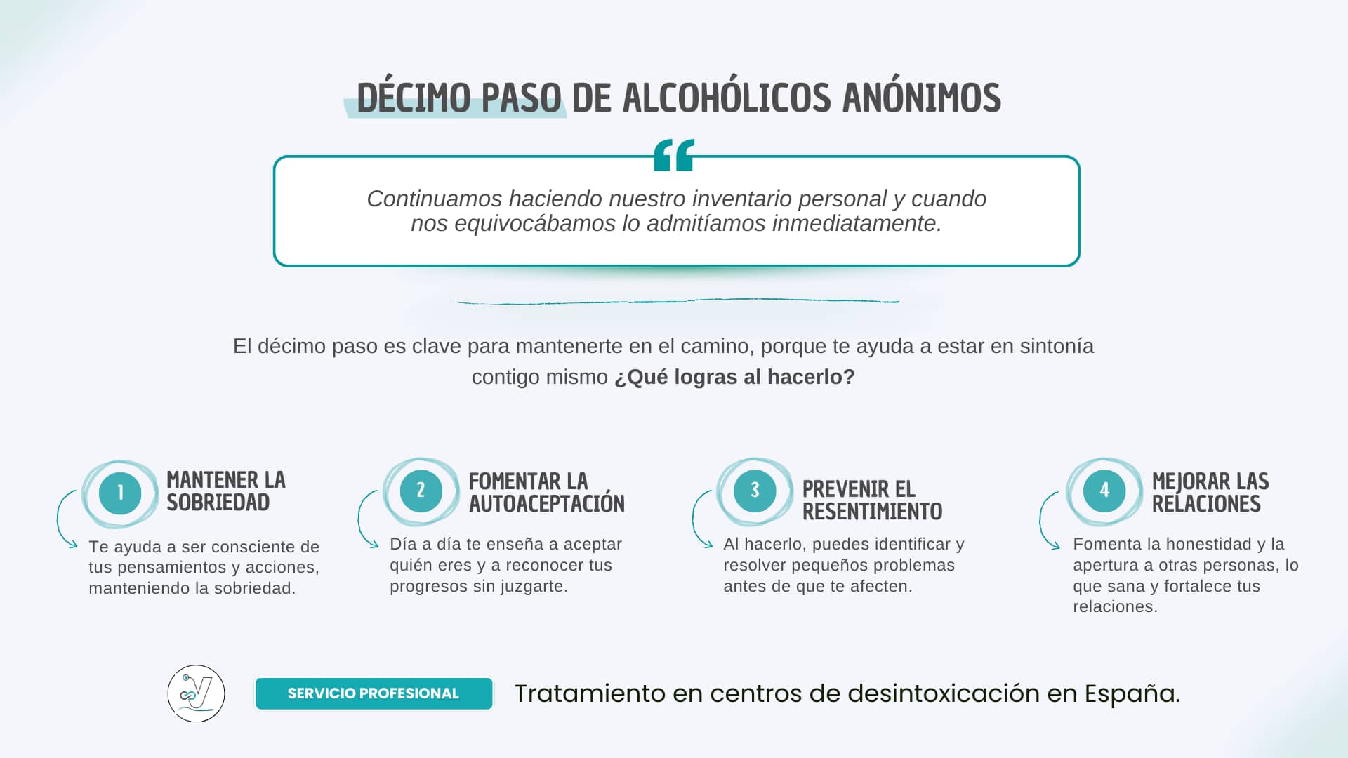 Paso 10 Alcohólicos Anónimos: Importancia de la honestidad