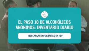 Paso 10 Alcohólicos Anónimos: Importancia de la honestidad