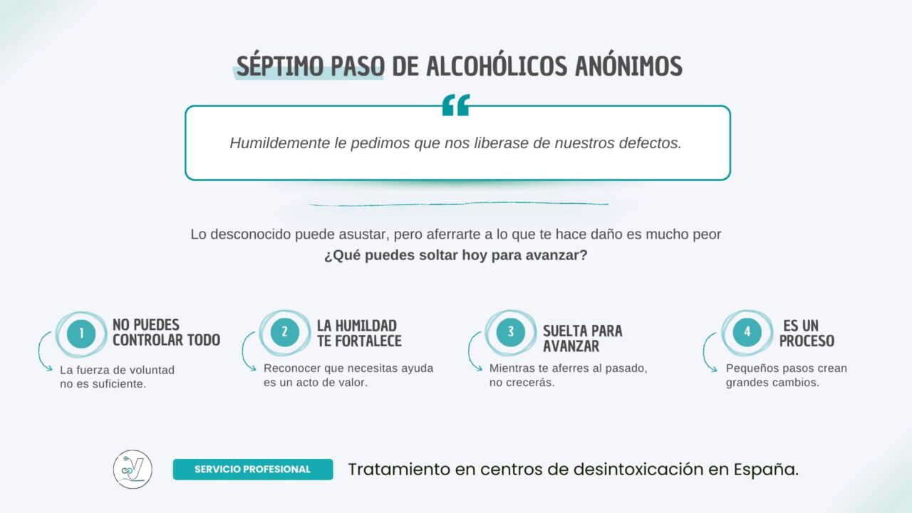 Deja el pasado atrás con el Paso 7 de Alcohólicos Anónimos